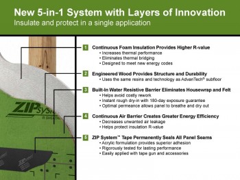 ZIP-R-Sheathing-Overview_Page_03 | Natural Element Homes